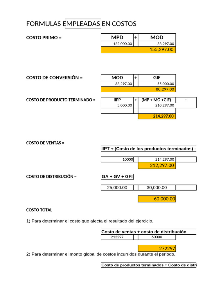 Formulas en Costos-C | PDF