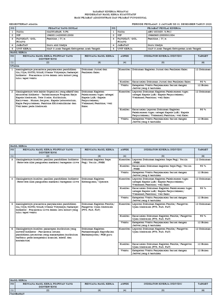 Contoh Ekin 25 | PDF