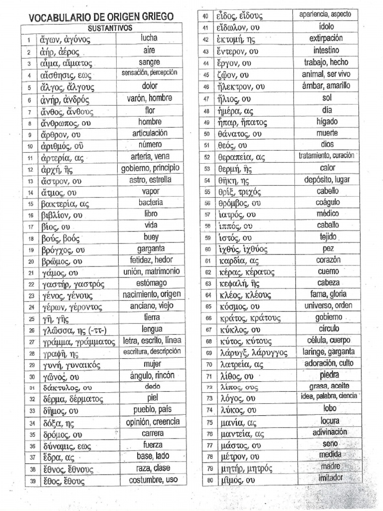 Vocabulario Griego | PDF