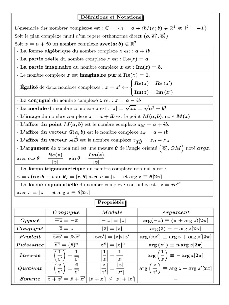 Résumé Nombres Complexe (2SM) - 1 | PDF