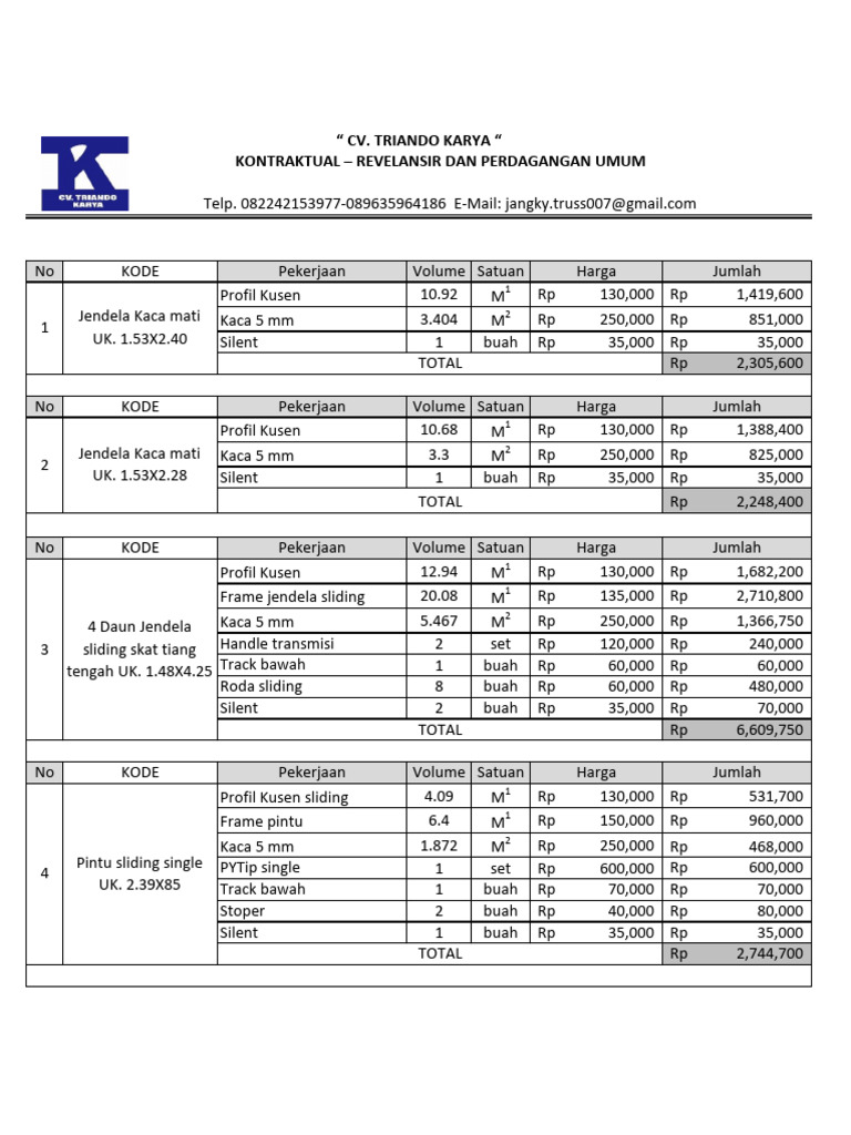 Penawaran 15 Nopember 2024 | PDF