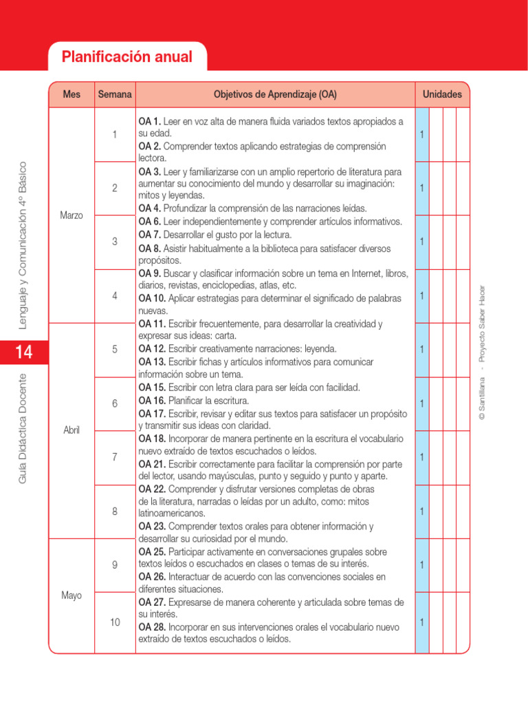 Guía Didáctica Lenguaje 4º Básico | PDF | Comunicación humana | Aprendizaje