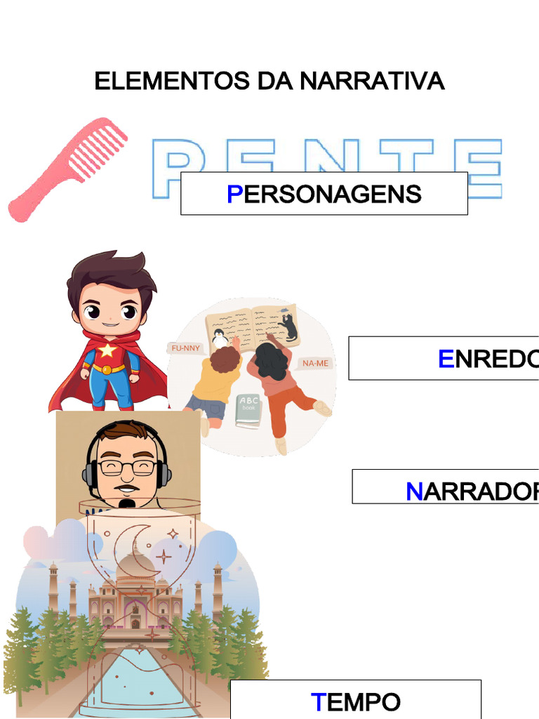Elementos Da Narrativa Pente | PDF