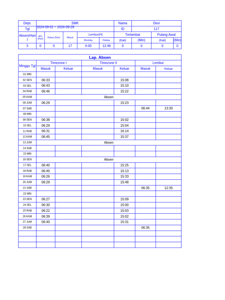 Rekap Absen Finger Bu Devi | PDF | Kali