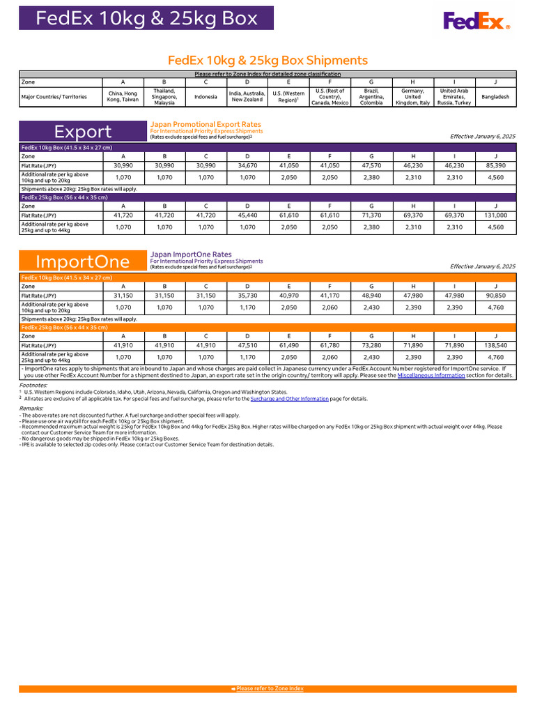 FedEx 10kg & 25kg Box Rates 2025 | PDF | Fee