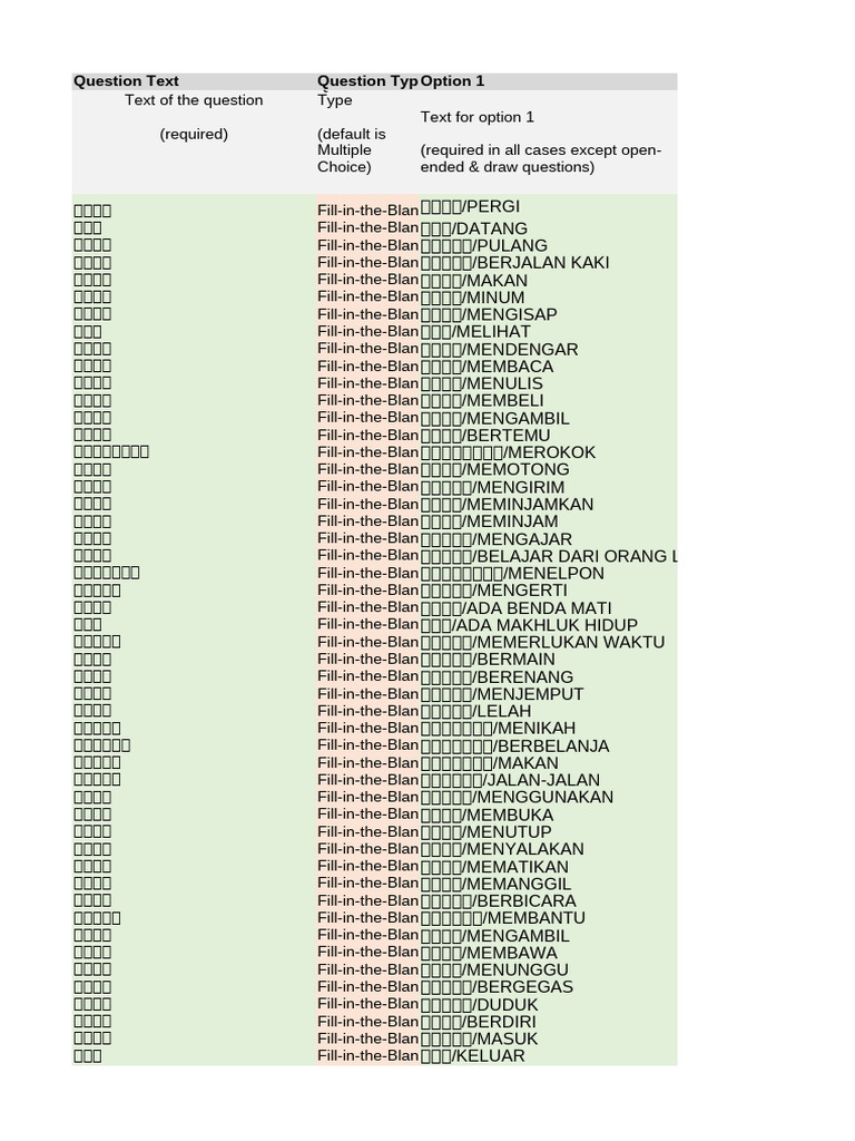 Quizizz Japanese Verb | PDF