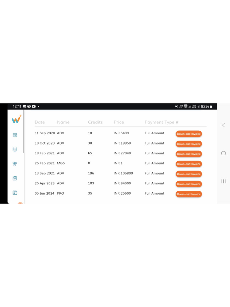 Omanshi Raj Complaint of Whjr | PDF