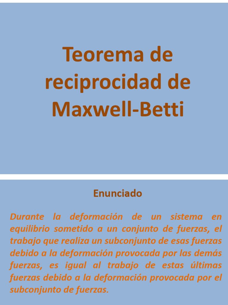 03-Teorema de Reciprocidad de Betti-2024 | PDF