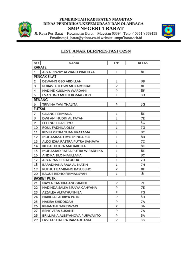 List Anak Berprestasi Olahraga | PDF