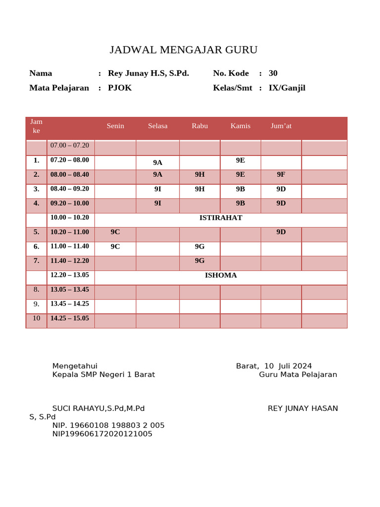 Jadwal Mengajar Guru | PDF