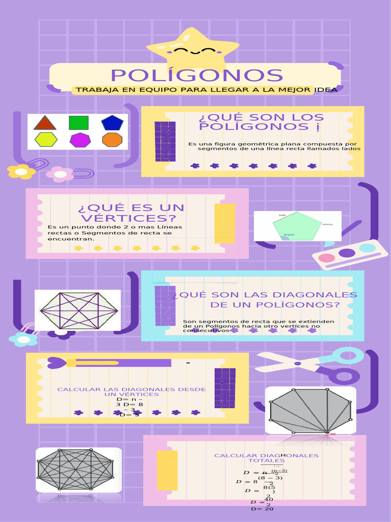 Poligonos | PDF