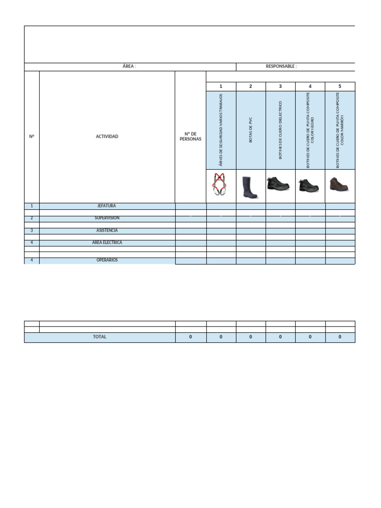 Matriz de Epp S | PDF | Guante | Casco
