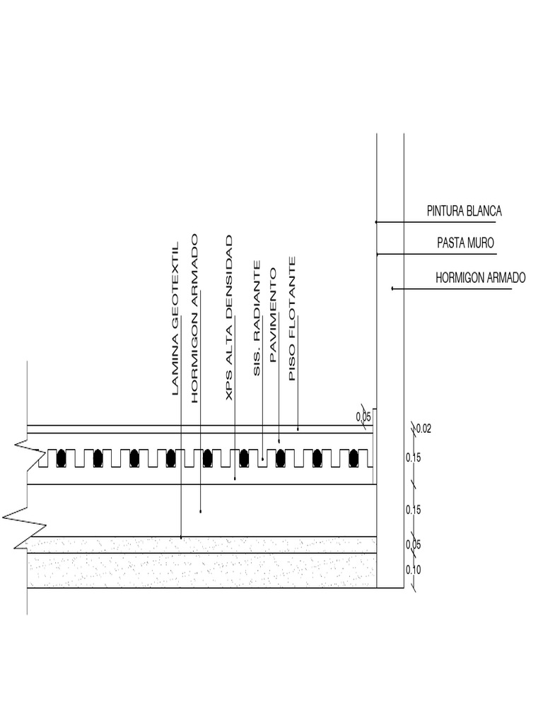 Escantillon Losa | PDF