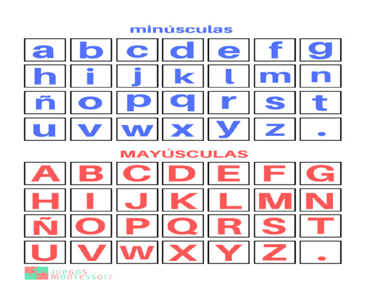 Avecedario Danna | PDF