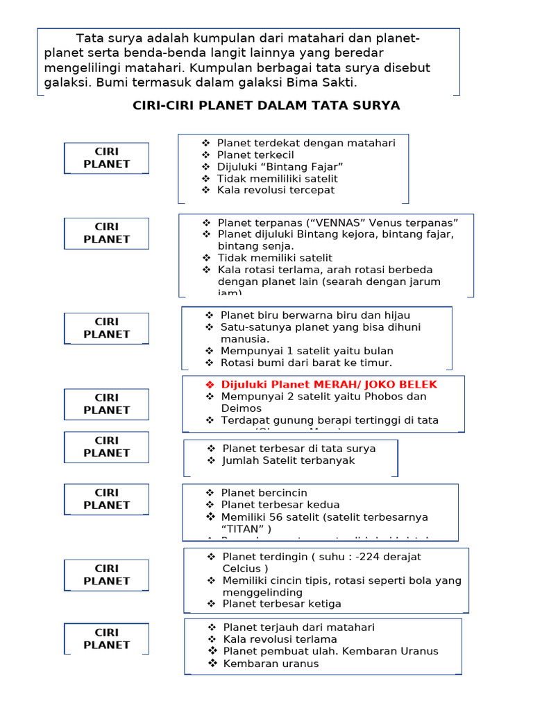Ciri-Ciri Planet | PDF