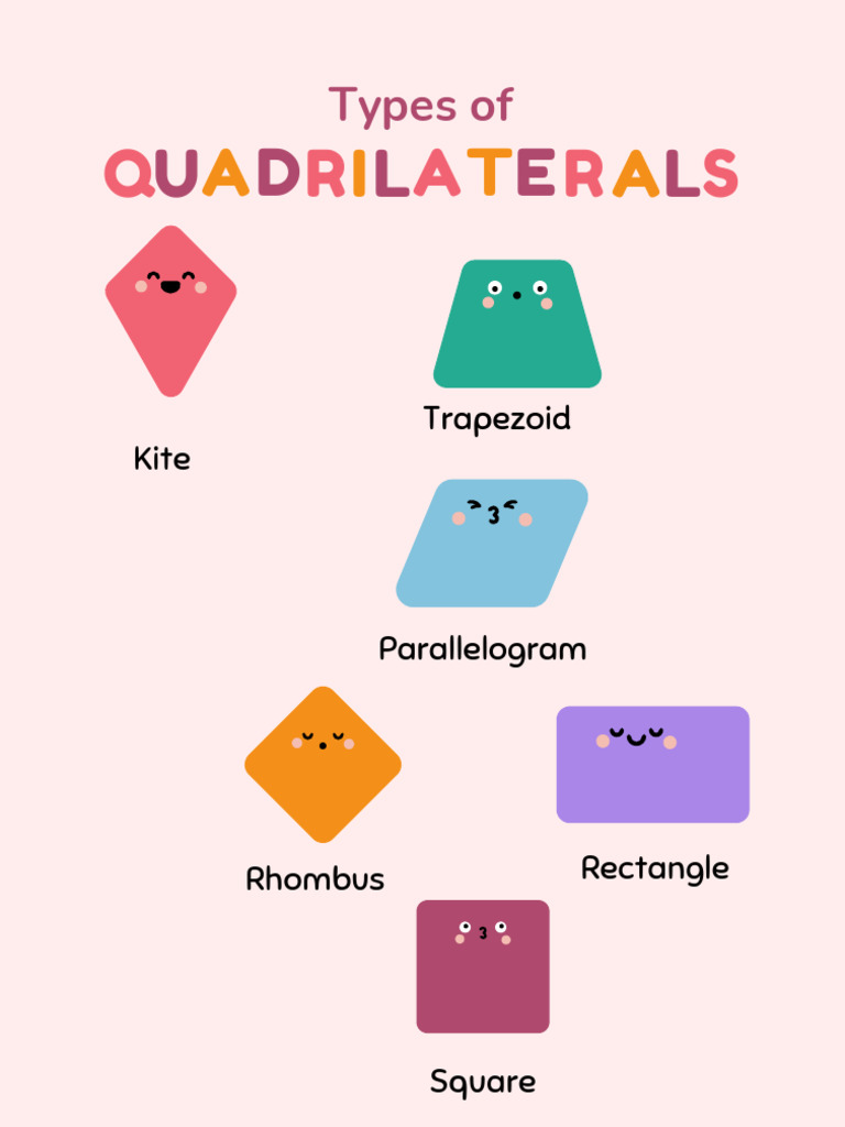 Colourful Cute Types of Quadrilaterals Poster | PDF