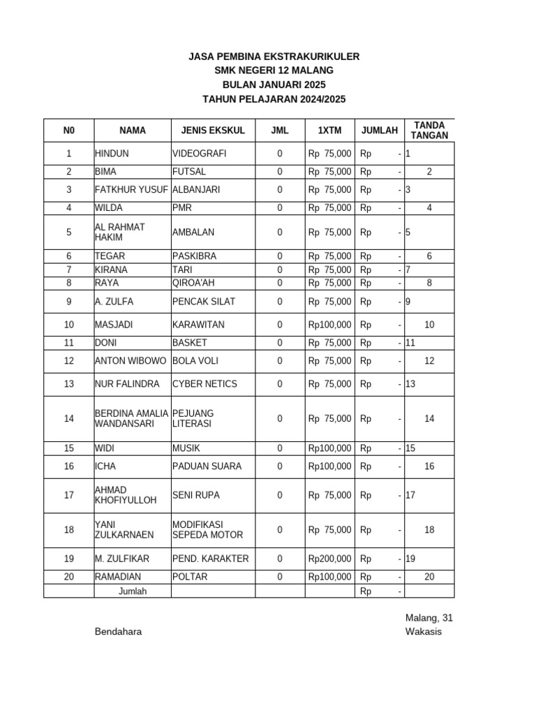 Data Ekskul 2025 | PDF