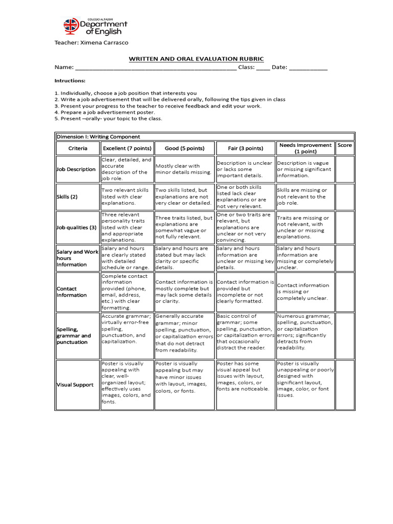 WRITTEN AND ORAL EVALUATION RUBRIC JOB ADV | PDF | Human Communication ...