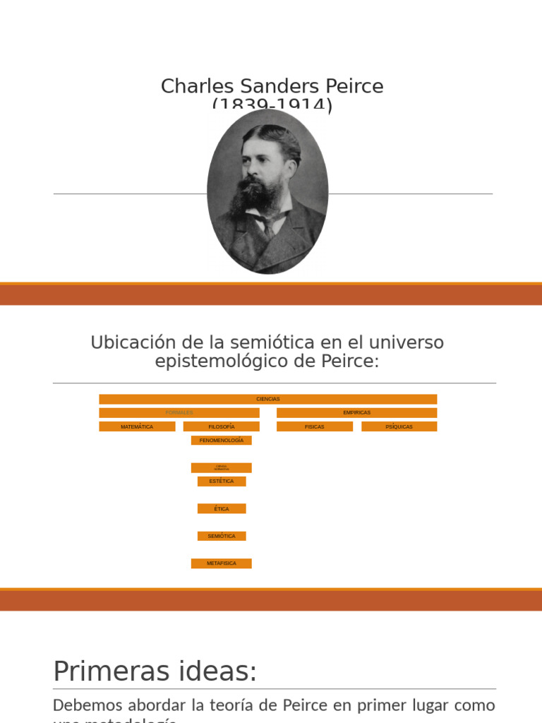 Charles Peirce | PDF | Charles Sanders Peirce | Pensamiento