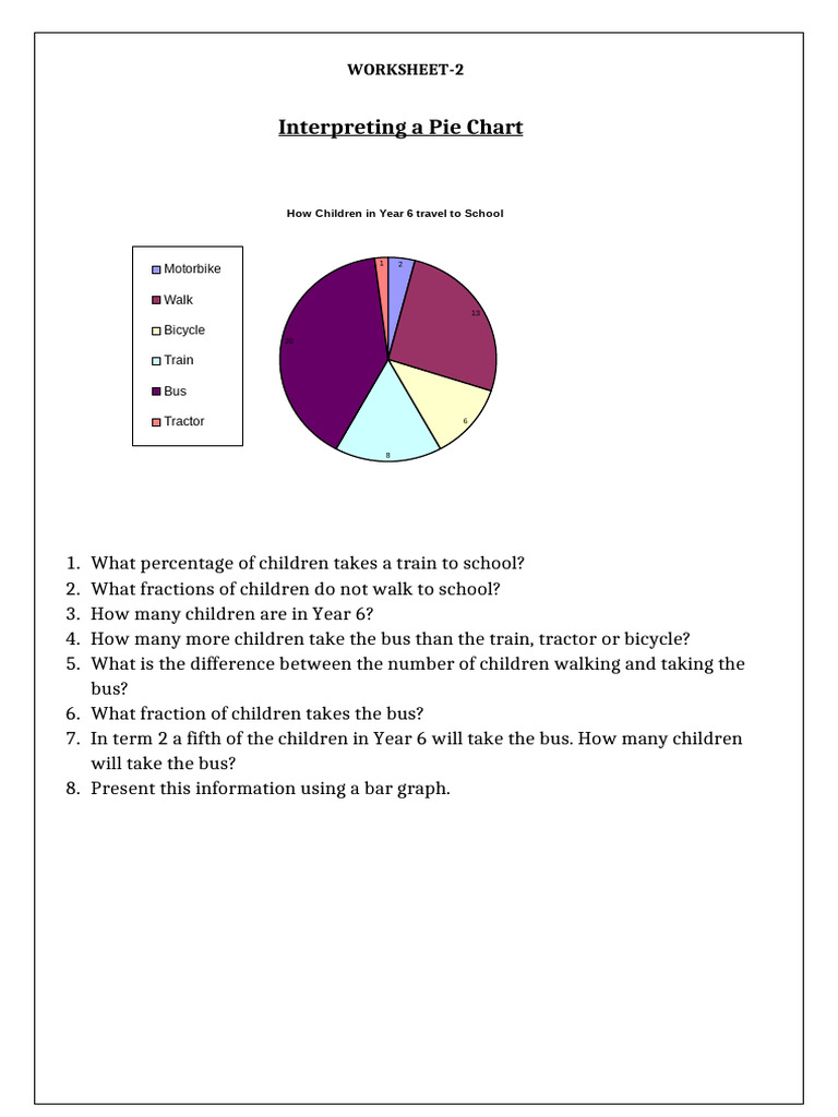 WS -Pie charts 2 | PDF