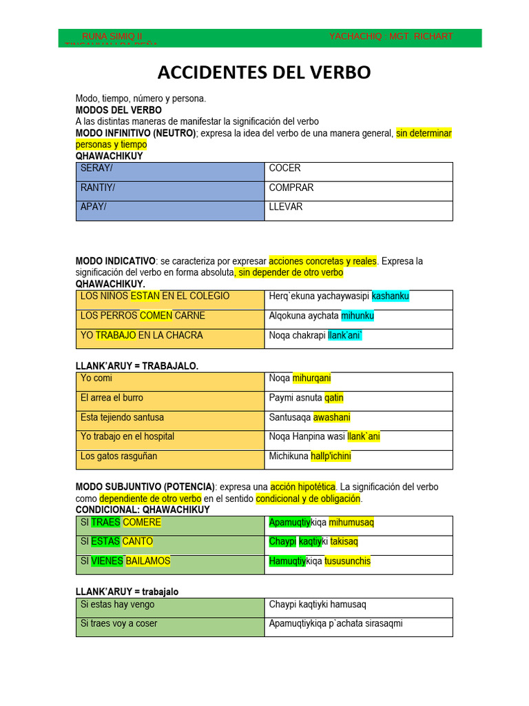 Modos y Tiempos Verbales en Runa Simiq | PDF | Verbo | Lingüística