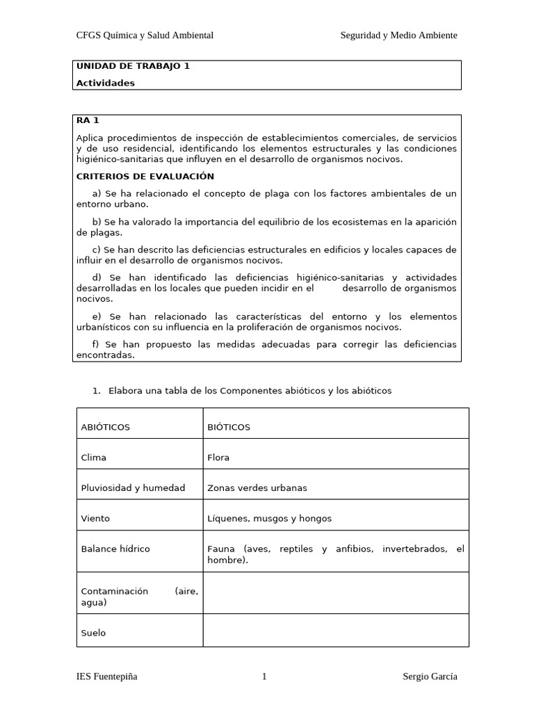 Actividades UT1 Corregidas | PDF | Virus | Plaga (organismo)