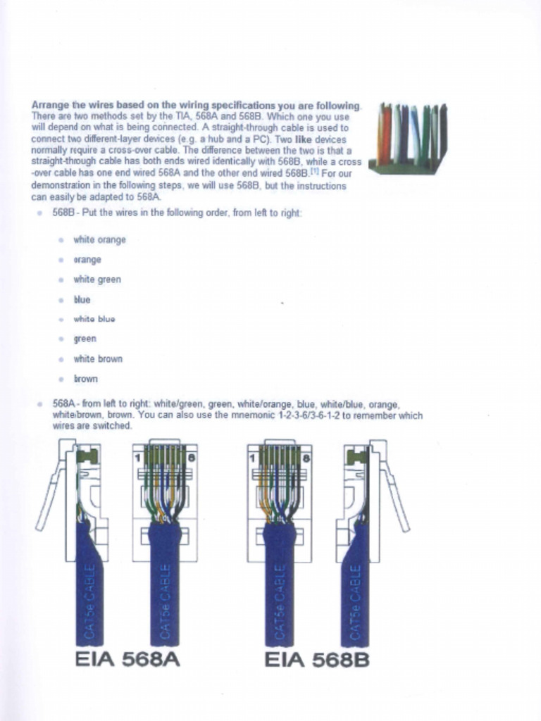 Rough Design ELV P8 | PDF