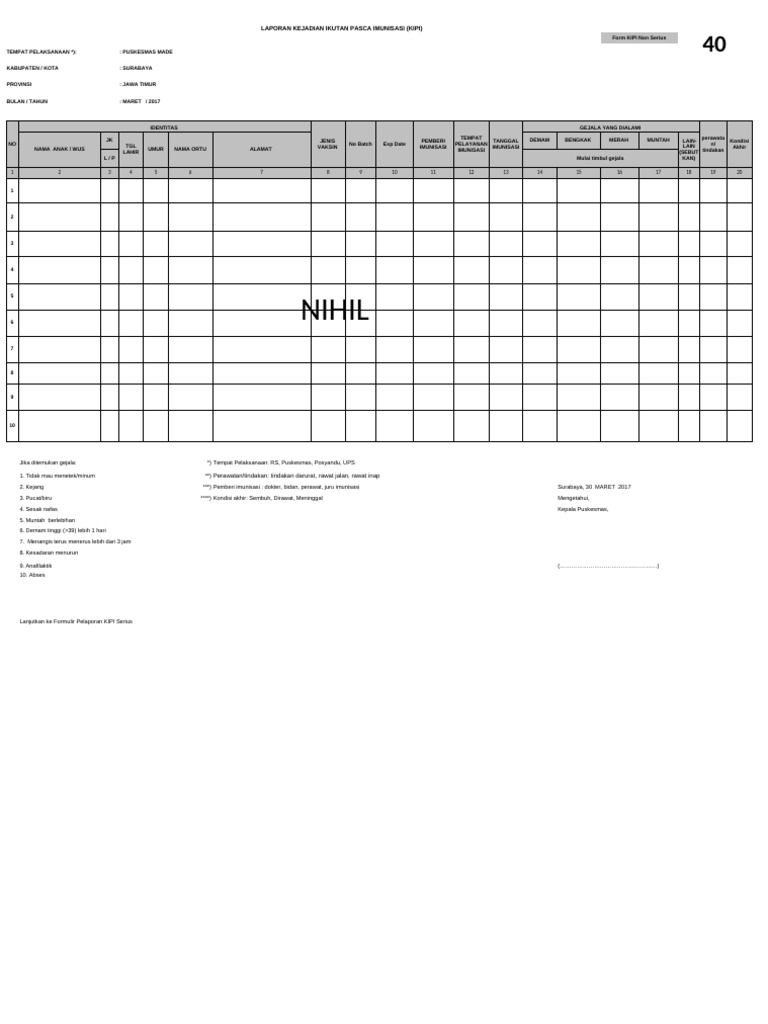 Form Pelaporan Kipi | PDF