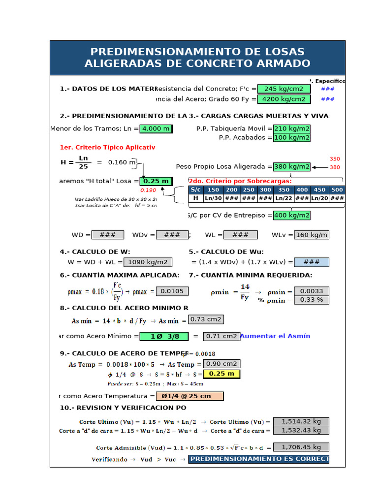 (1) Losas de Entrepiso | PDF | Materiales de construcción