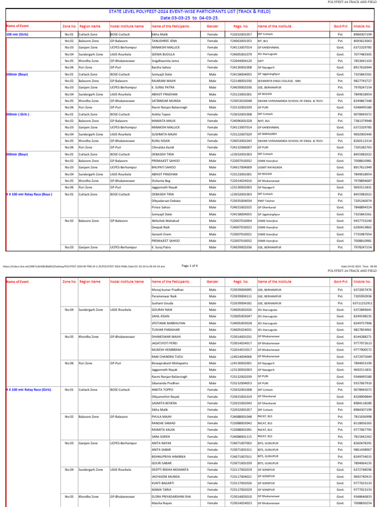 TRACK and Field POLYFEST 2024 FINAL Date 03- 03-24 to 04-03-24 | PDF