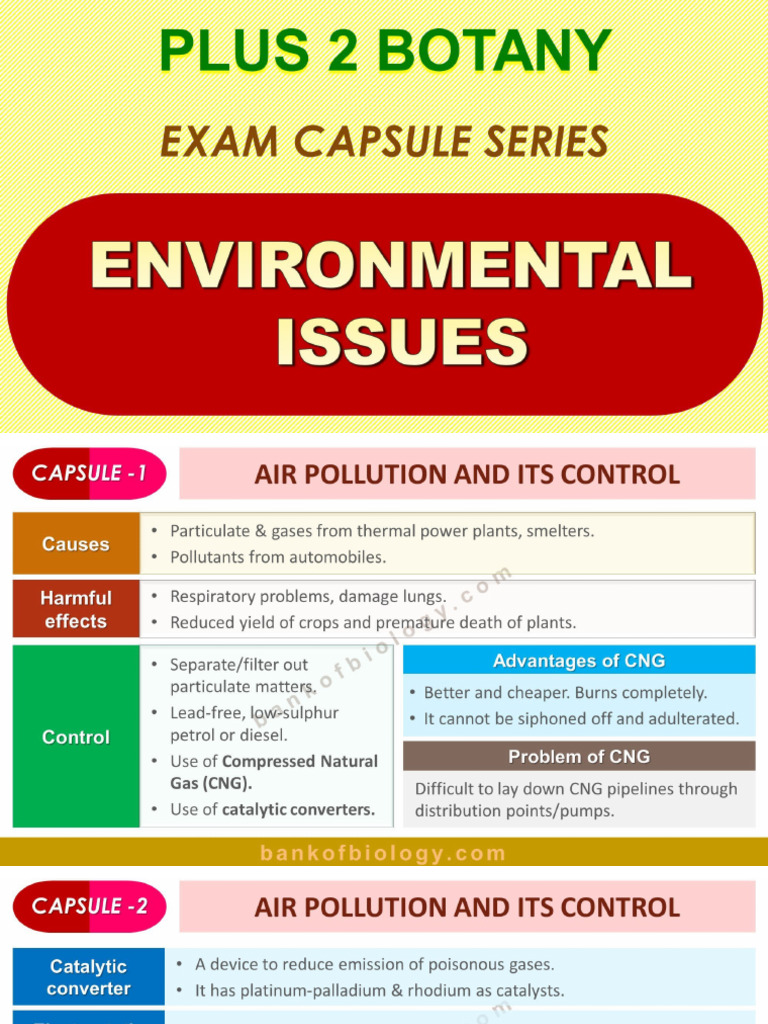 16 Environmental Issues Exam Capsule Pic | PDF