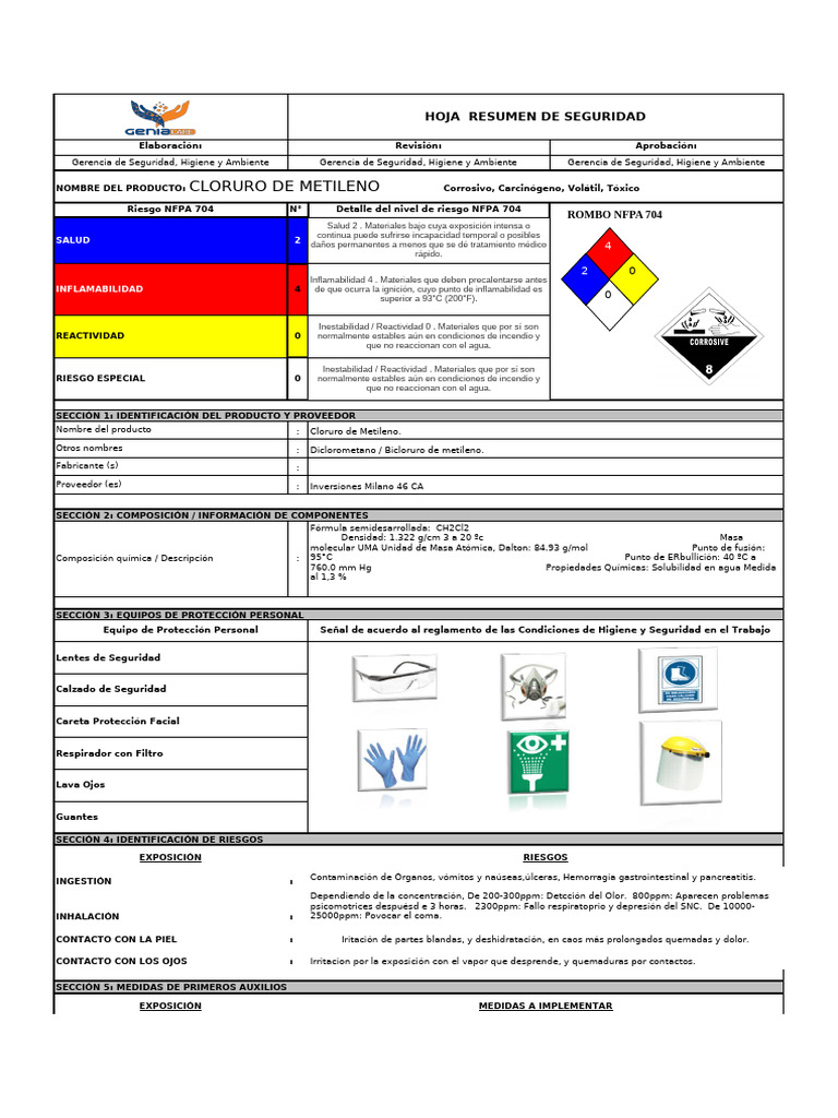 Fichas De Seguridad Cloruro De Metileno Pdf Agua Corrosión