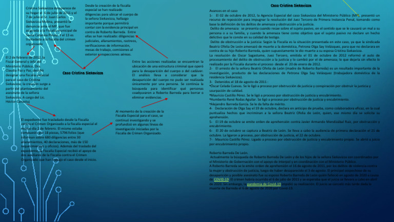 Cordón Saavedra_Yuri_Actividad F1 | PDF