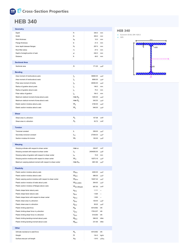 HEB 340 Cross-Section Properties | PDF | Applied And Interdisciplinary ...