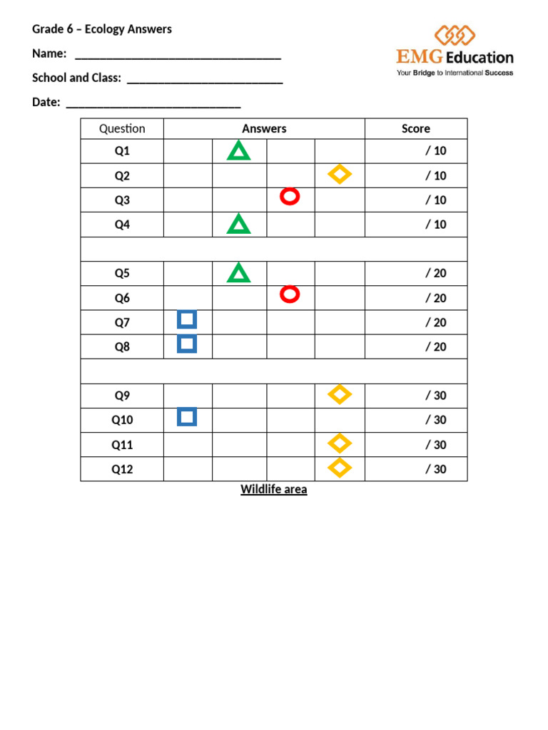 Grade 6 Week 25 Ecology WS Answers | PDF