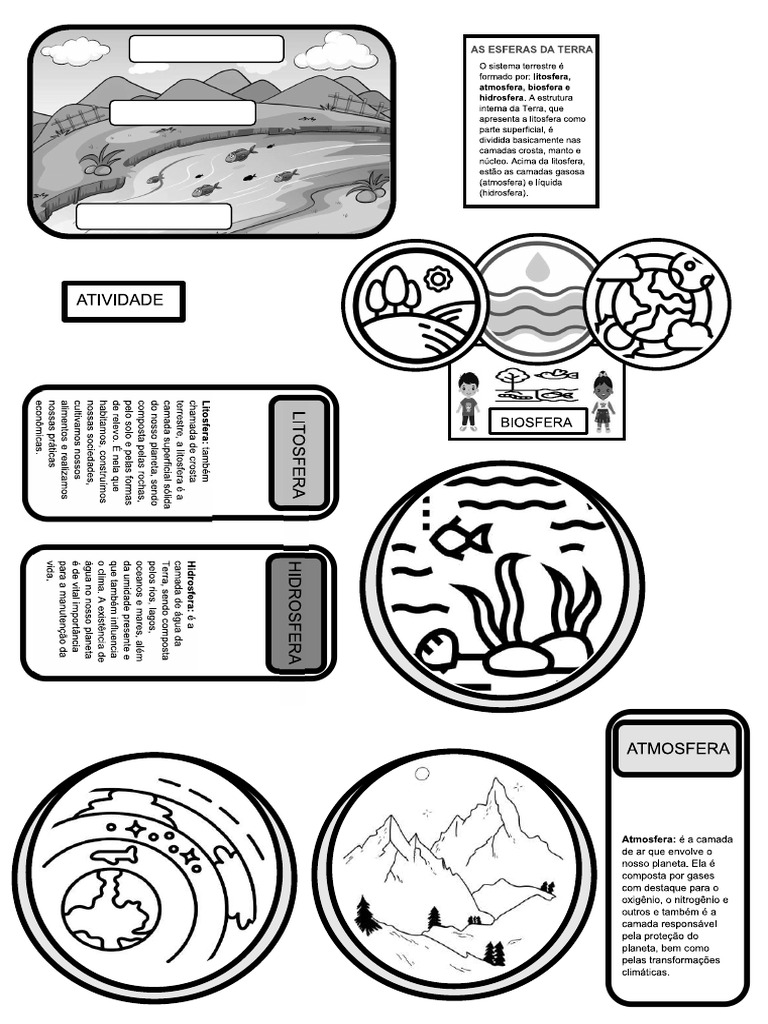Esferas Da Terra | PDF