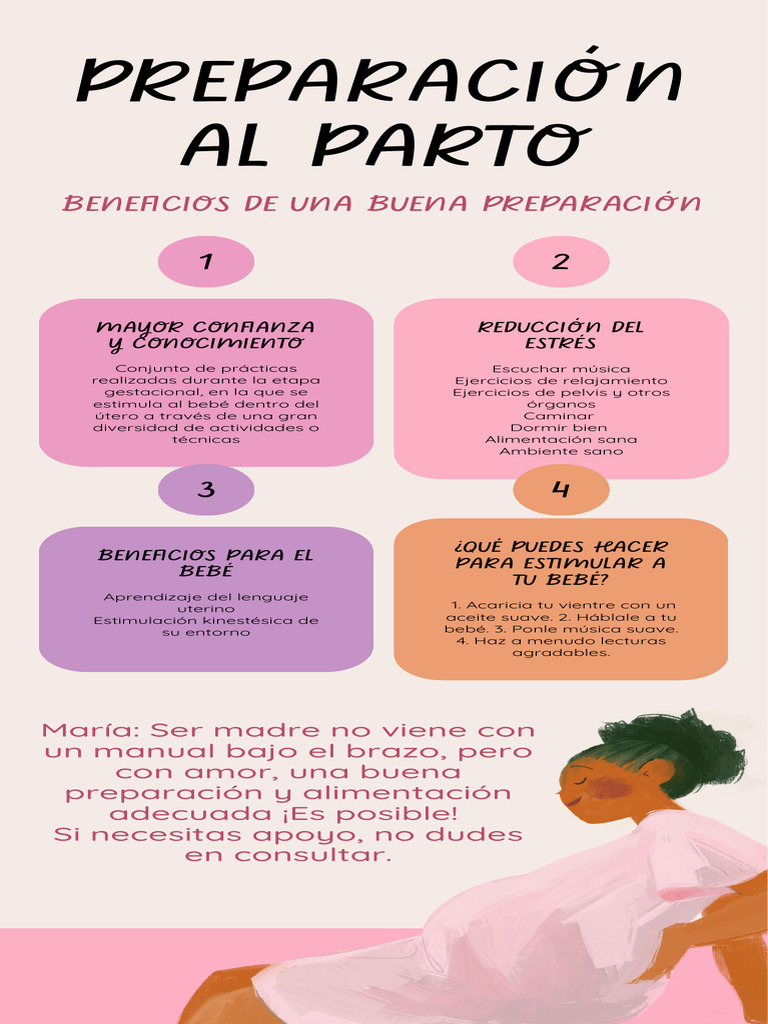 Infografía Preparación Parto Embarazo Femenino Rosa | PDF