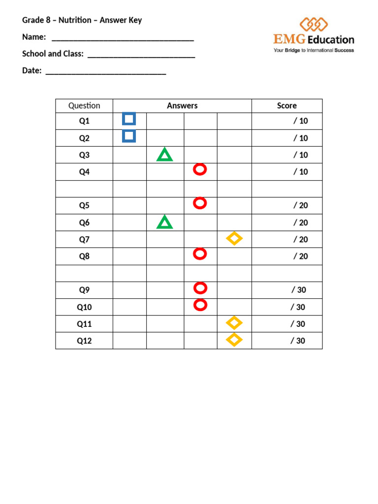 Digestive System Answer Key for Students | PDF | Digestion | Human ...