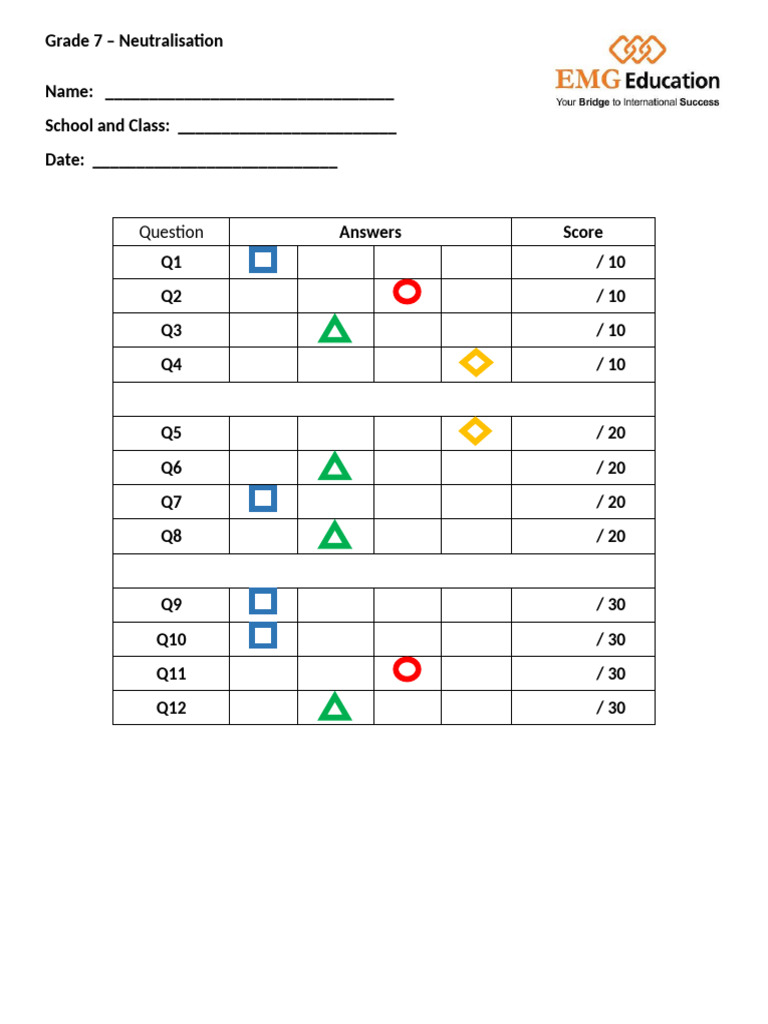Grade7 Week11 Neutralization Answers | PDF | Acid | Ph