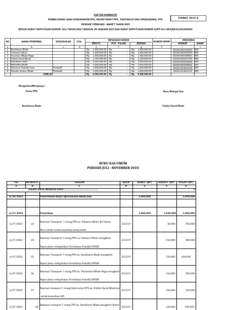 Format Dn.07.a | PDF