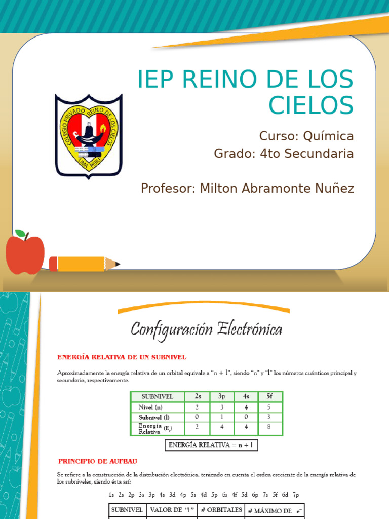 Química-Configuración Electrónica-Ppt - 4to-Sec | PDF