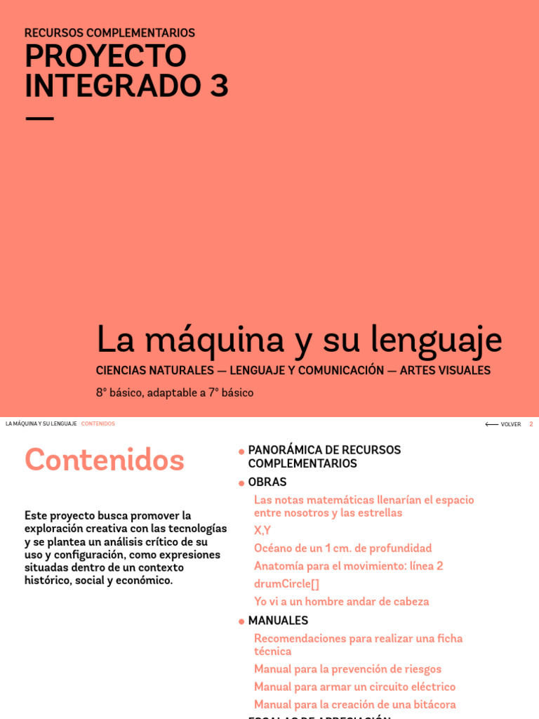 recursos-complementarios-proyecto3 | PDF | Arte de instalación | Blog