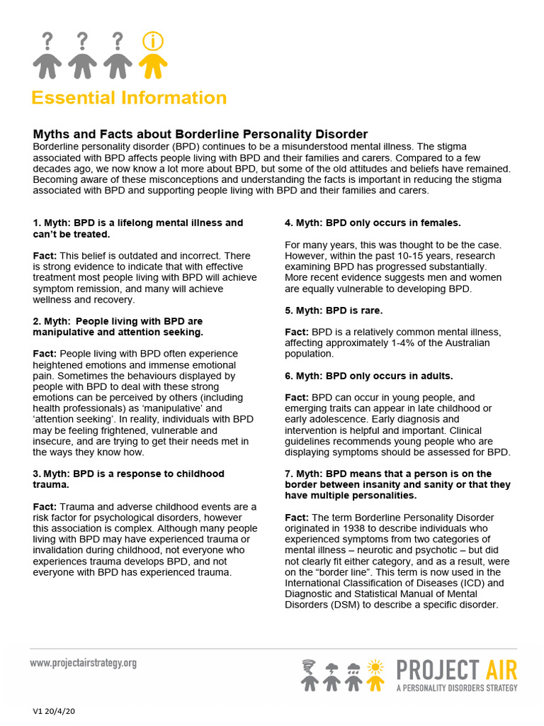 Myths and Facts About Borderline Personality Disorder | PDF ...