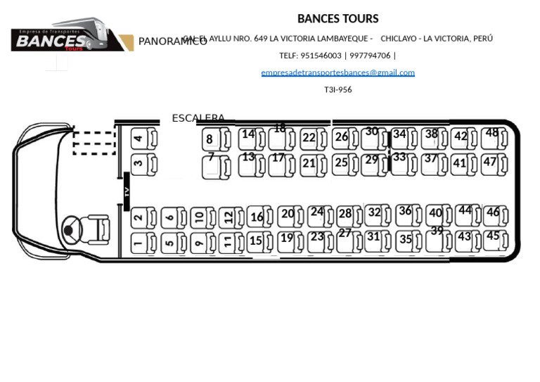 Croquis Panorámico de Bances Tours | PDF