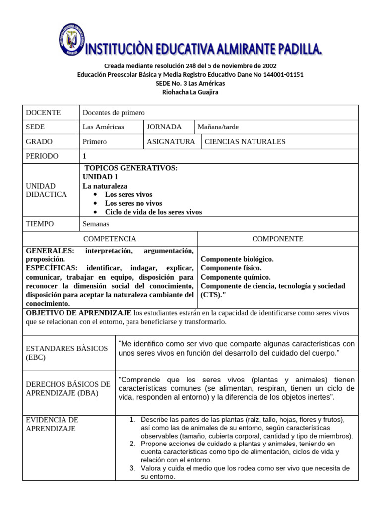 Plan de Aula #1 Ciencias Naturales | PDF | Tierra | Dom