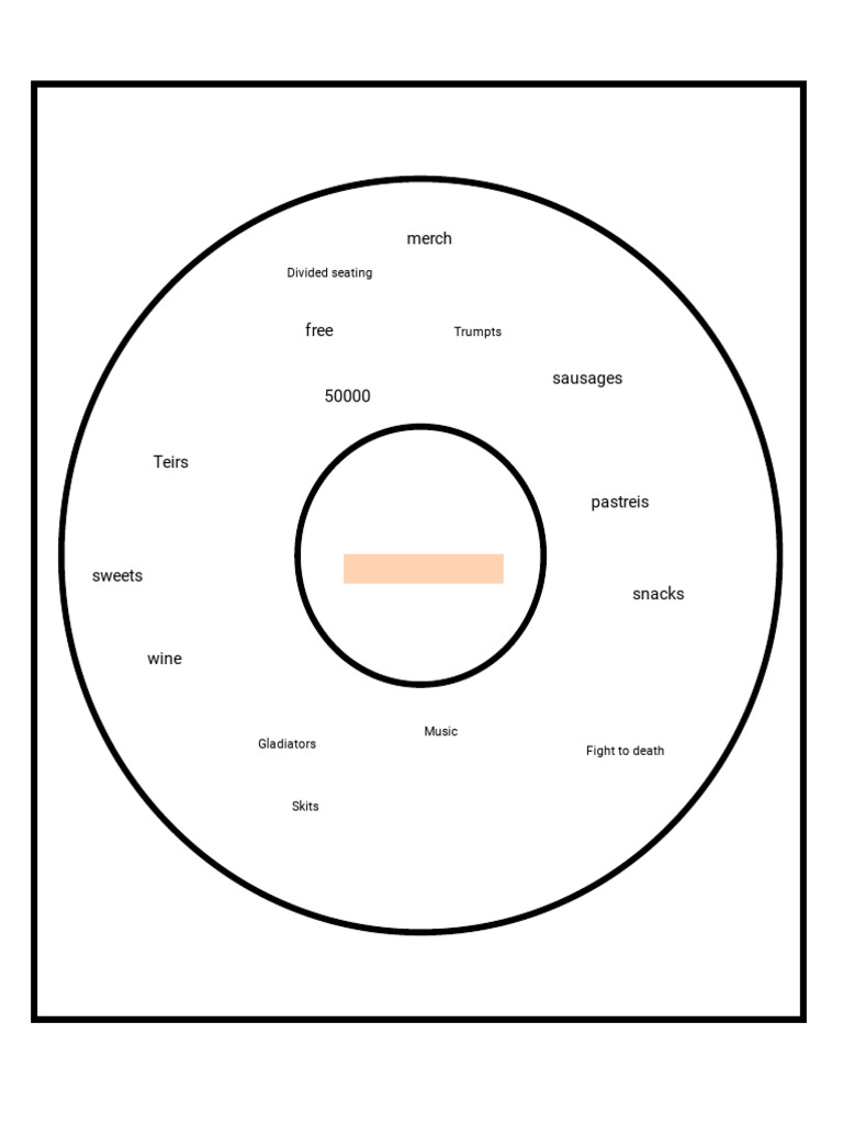 Nimish Joby - Circle Map-Roman Spectator at Colosseum | PDF