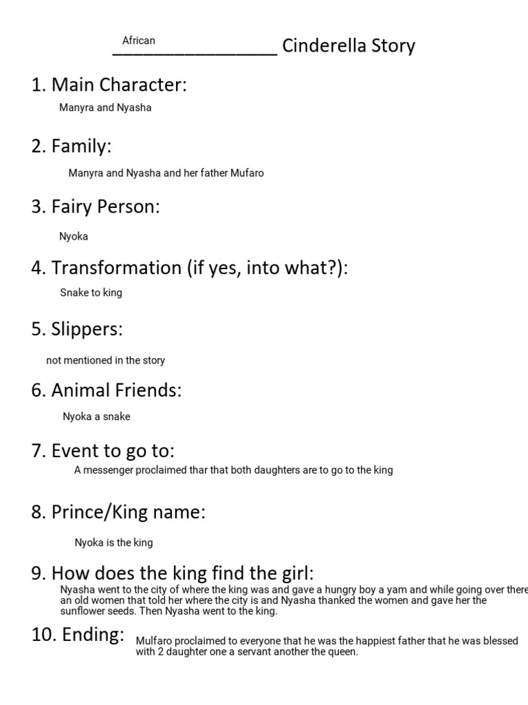 Nimish Joby - Cinderella Story Plot Questions-1page | PDF