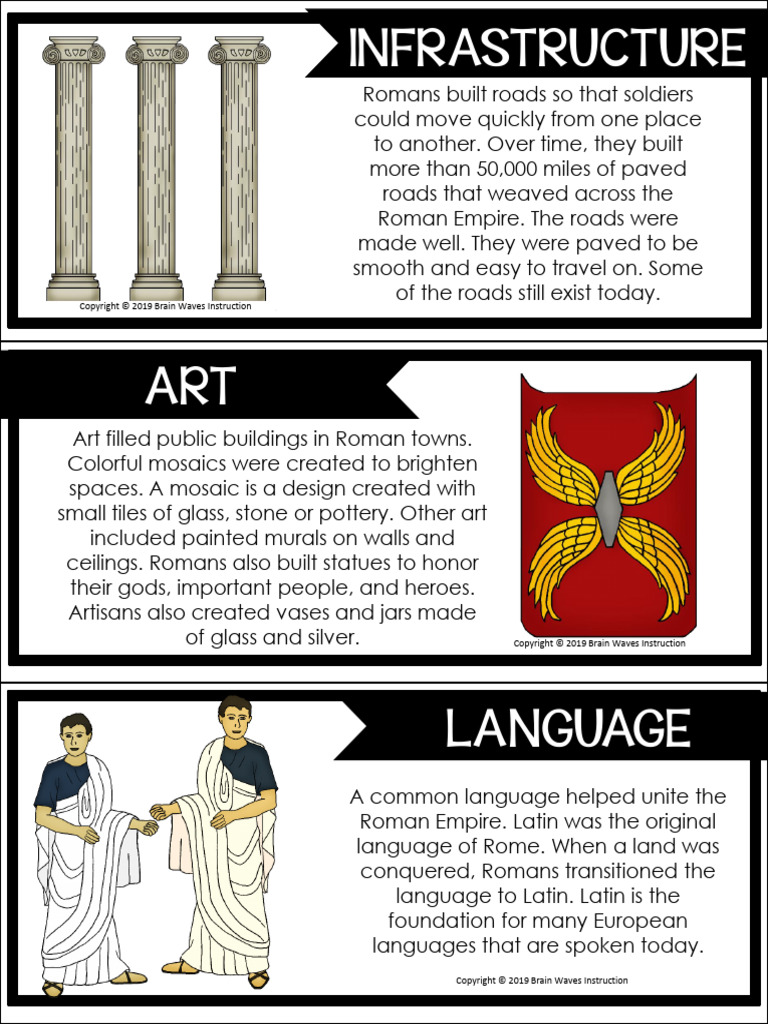 Nimish Joby - Ancient Rome Station 3 Achievements 3 TPT | PDF | Ancient ...
