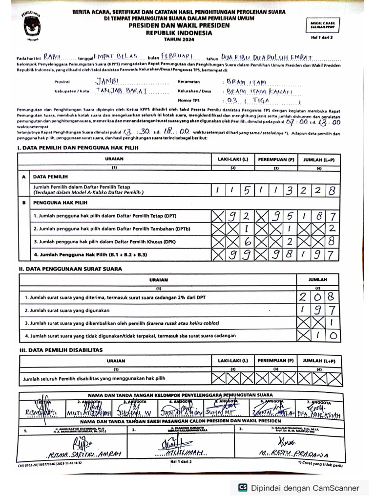 C Hasil Salinan Presiden Dan Wakil Presiden TPS 03 | PDF