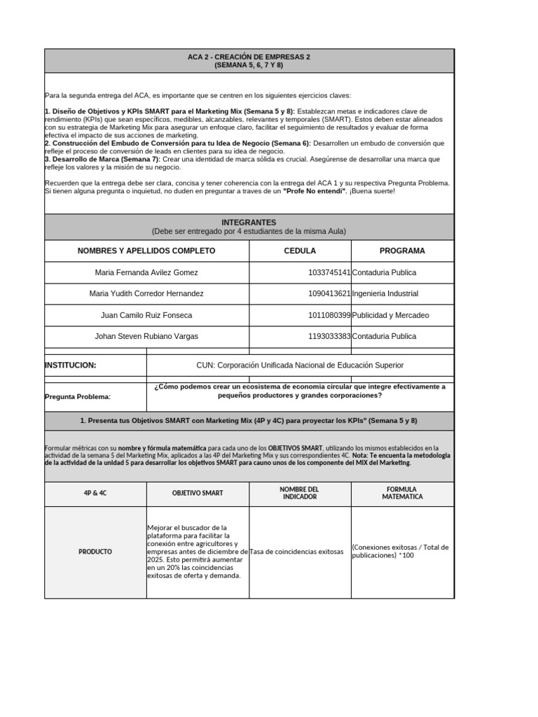 ENTREGA ACA 2 (Semana 5, 6, 7 y 8) (1) 2025 | PDF | Marca | Residuos